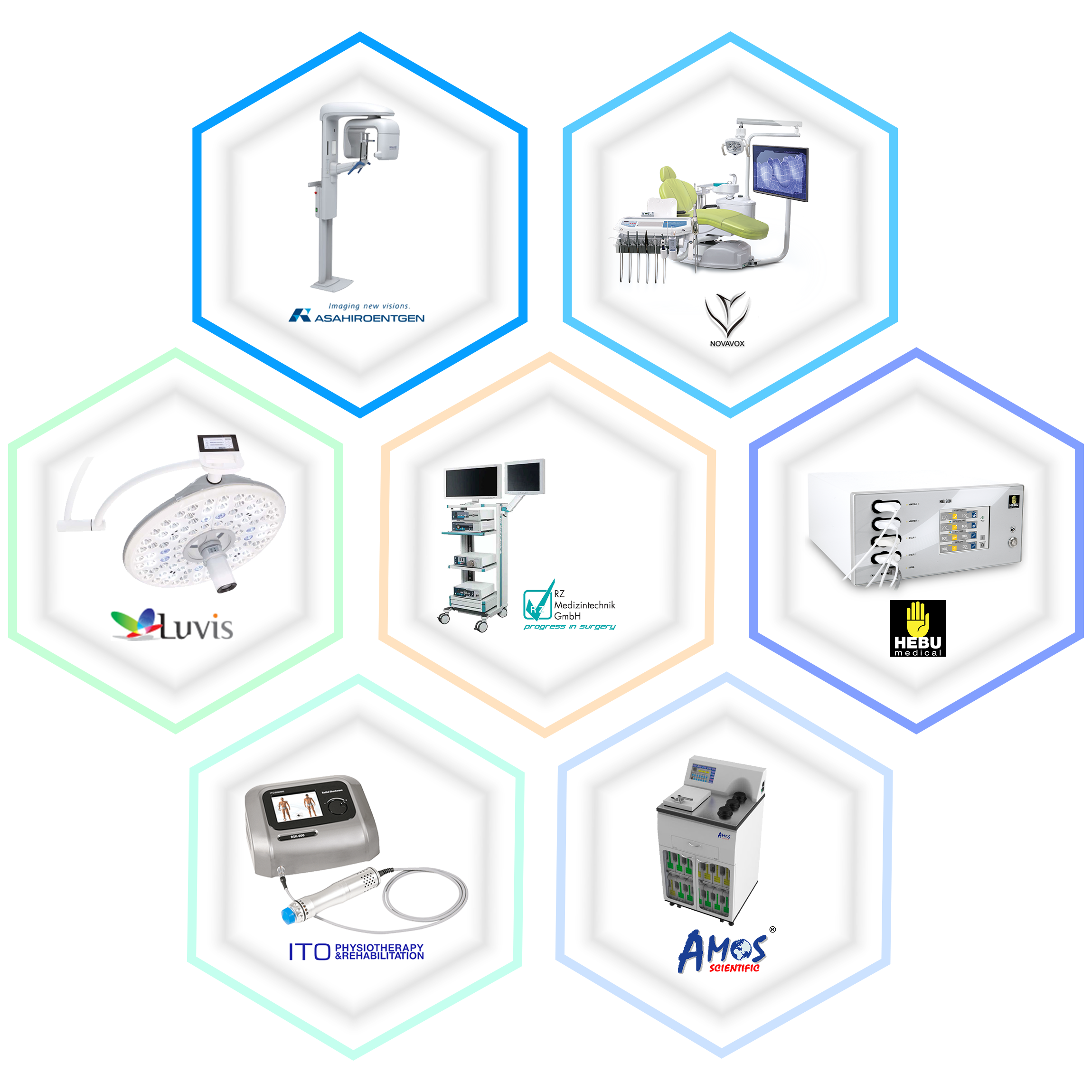 Biosys Technologies – Trust | Quality | Technology